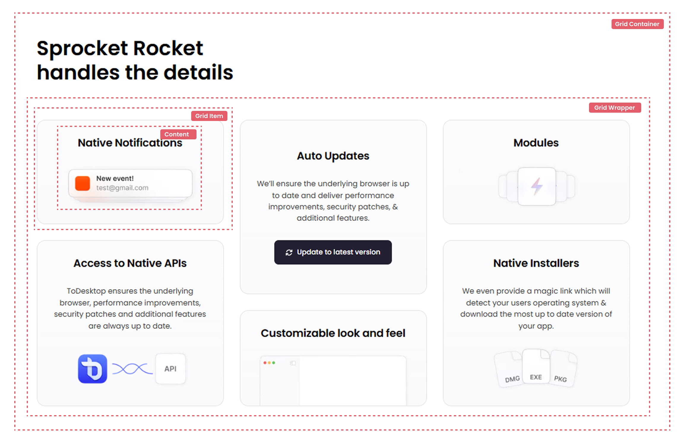SR Bento Grid 01 🚀 Sprocket Rocket Documentation